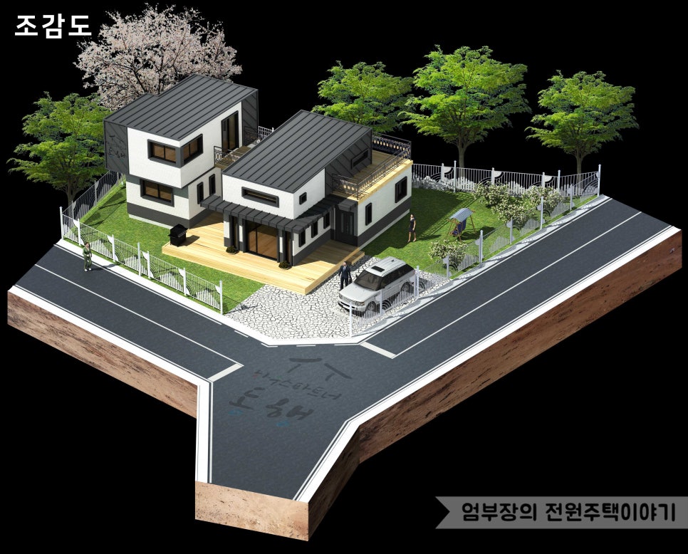 도면종류 주택평면도 배치도 입면도 어떤 차이일까 네이버 블로그